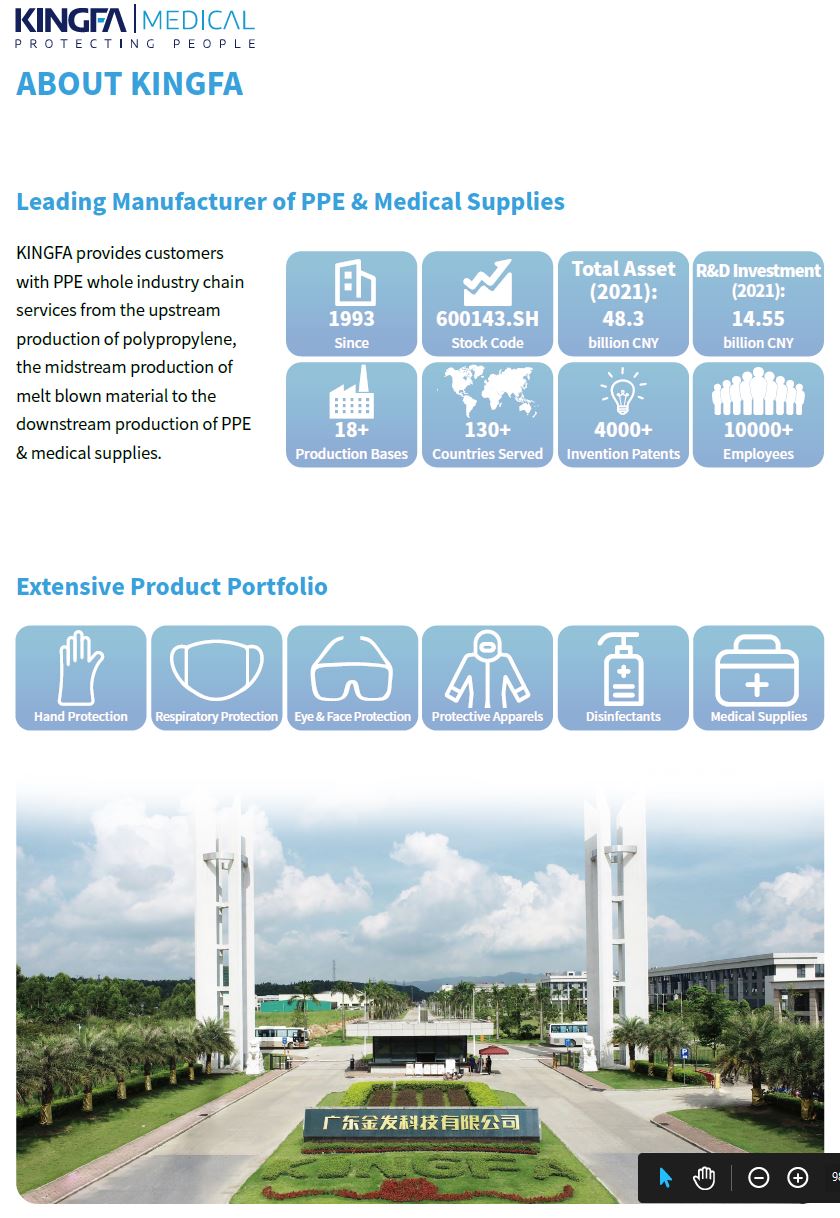 Premium KingFa KN95 Masks – 5 Layers, Odorless, Reusable & Comfortable ...