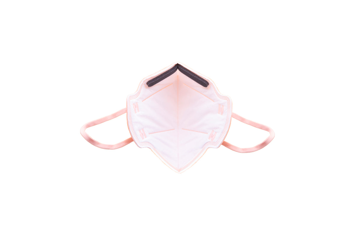 Premium KingFa KN95 Masks – 5 Layers, Odorless, Reusable & Comfortable ...